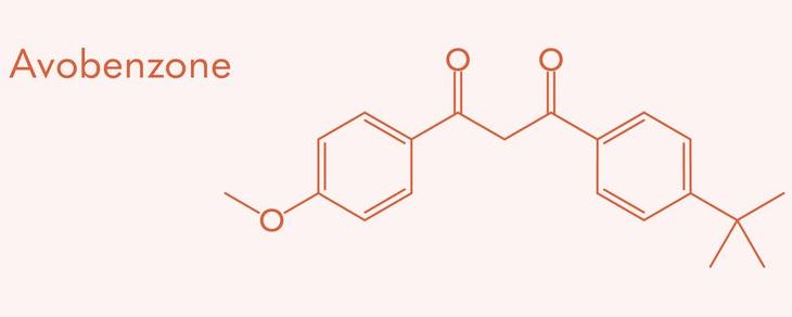 Avobenzon là gì? Tác dụng của Avobenzone trong mỹ phẩm là gì?